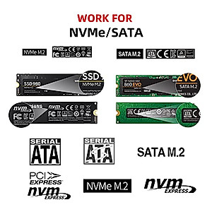 NFHK Oculink SFF-8612 8611 to U.2 Kit M-Key to NVME PCIe SSD and NGFF to SATA Adapter for Mainboard