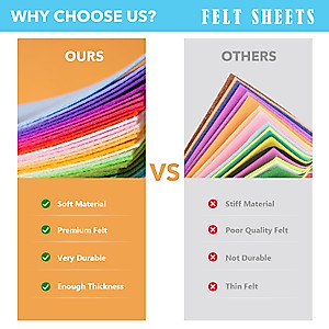 Loyisal 90PCS Felt Fabric Sheets Craft Kit - 4"x 4" + 6"x 6" Assorted Colors - 1mm Thick Square Nonwoven Felt Fabric for Crafts DIY