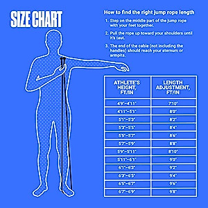 SPORTBIT Adjustable Jump Rope for Speed Skipping. Lightweight Jump Rope for Women, Men. Skipping Rope for Fitness. Speed Jump Rope for Workout, Women Exercise.