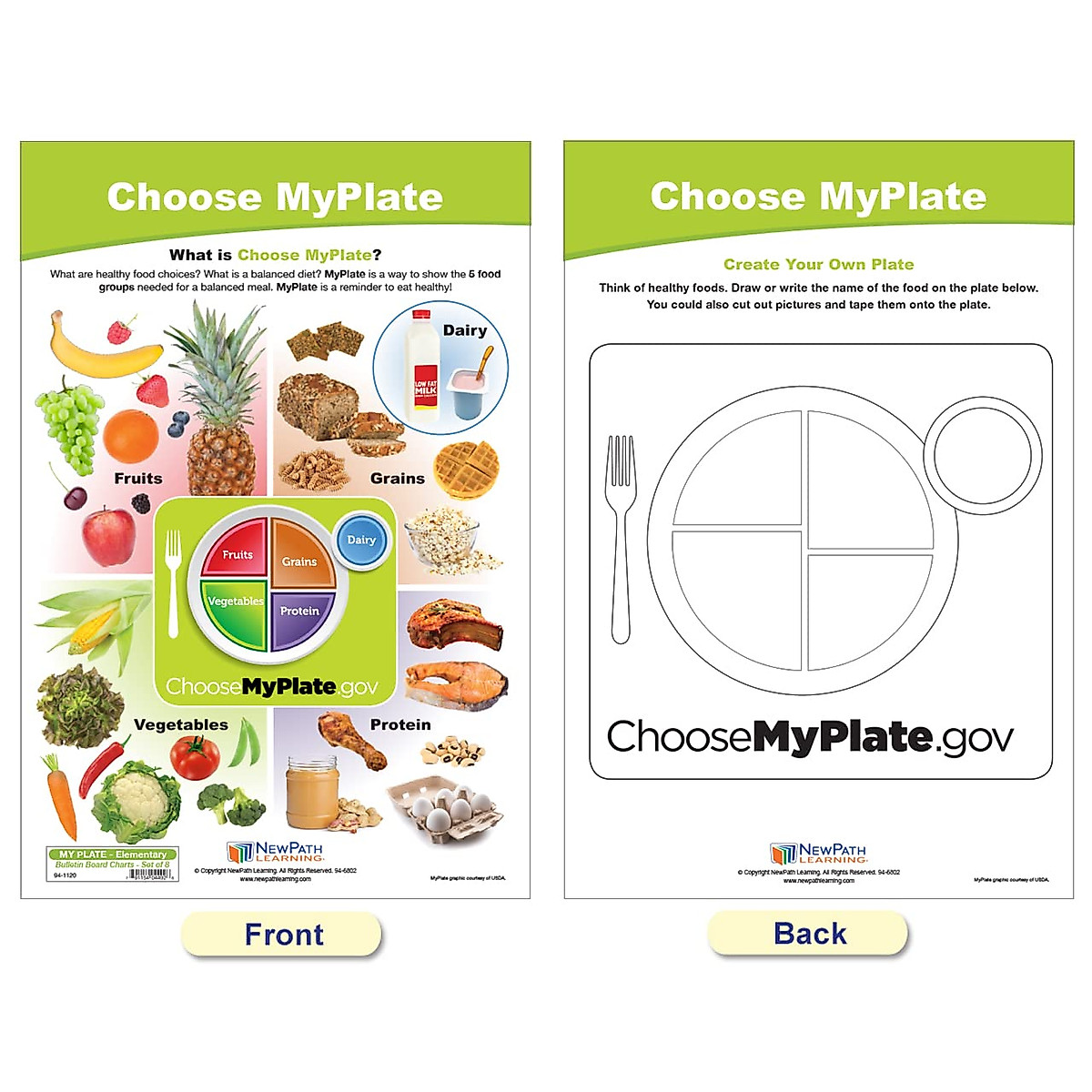 NewPath MyPlate - Food & Nutrition Bulletin Board Charts, Gr 1-4, Set/8 - Laminated, Double-Sided, Full-Color, 12" x 18" (94-1120)