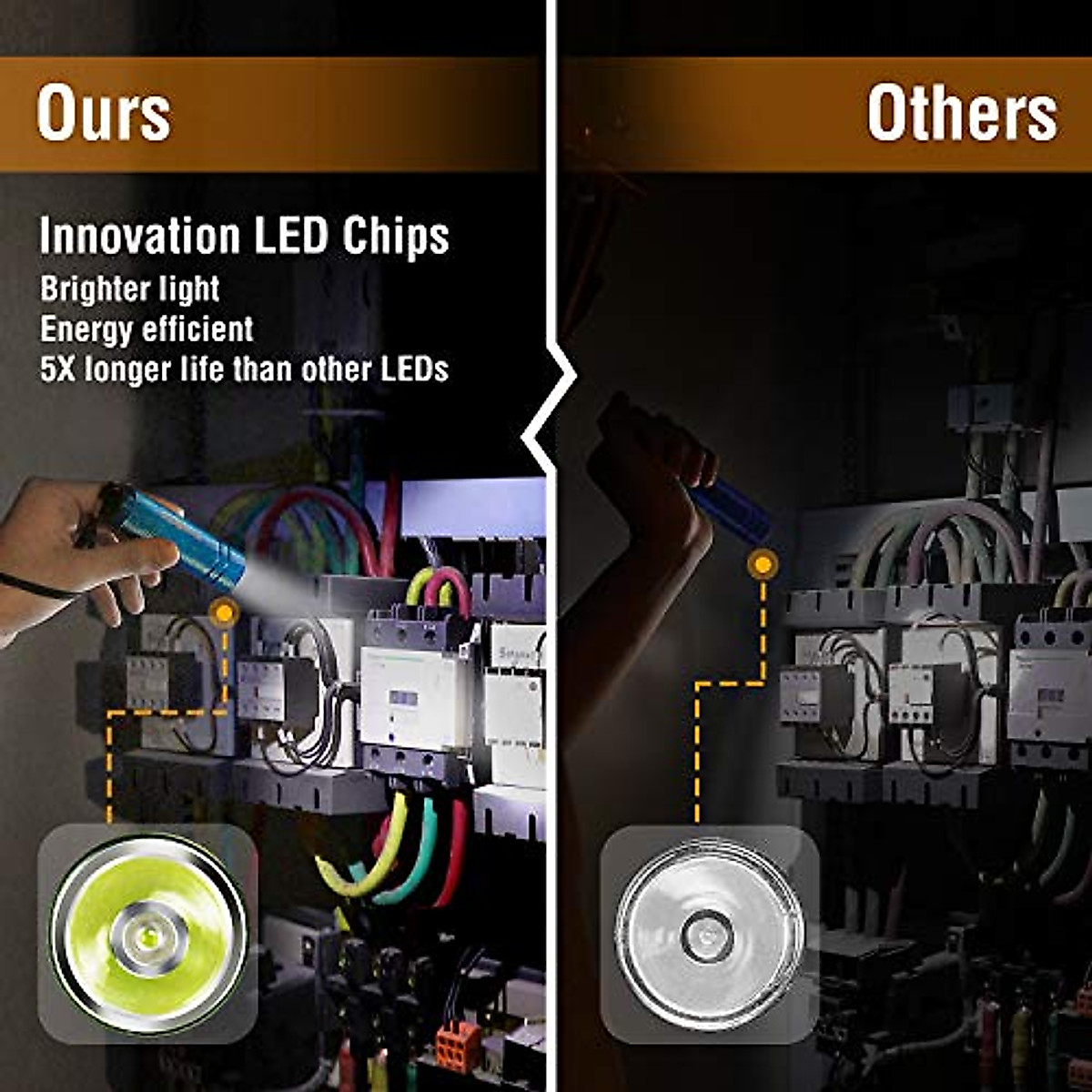 EverBrite 30-Pack Mini Flashlight Set, Aluminum LED Handheld Torches with Lanyard, Assorted Colors, 90 Batteries Included for EDC, Party Favors, Night Reading, Camping, Power Outage, Emergency