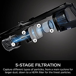 Shark IZ682H Vertex Pro Cordless Stick Vacuum with IQ Display, DuoClean PowerFins & MultiFLEX, Extra Battery, Crevice Tool, Pet Multi-Tool & Anti-Allergen Dusting Brush, 120min Runtime, Black