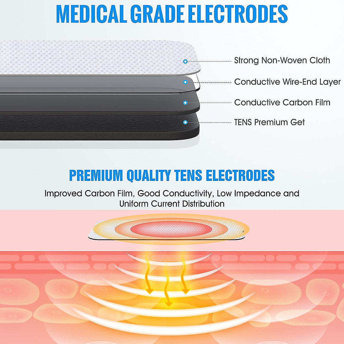 LiteTour 20 Pieces TENS Unit Replacement Pads - Universal 3.5mm Snap-on TENS Electrode Pads High Conductivity, Reusable Electrodes Pads for TENS Massager and Muscle Stimulation