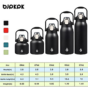 BJPKPK Insulated Water Bottles with Straw, 45 oz Stainless Steel Metal Water Bottle with One-handed Opening Lid, BPA Free Reusable Jugs, Thermos for Gym Sports Outdoors, Black