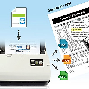 Plustek PS30D Duplex Document Scanner: with 50 Sheet Auto Document Feeder (ADF) and searchable PDF Function by Abbyy OCR. Support Mac and PC
