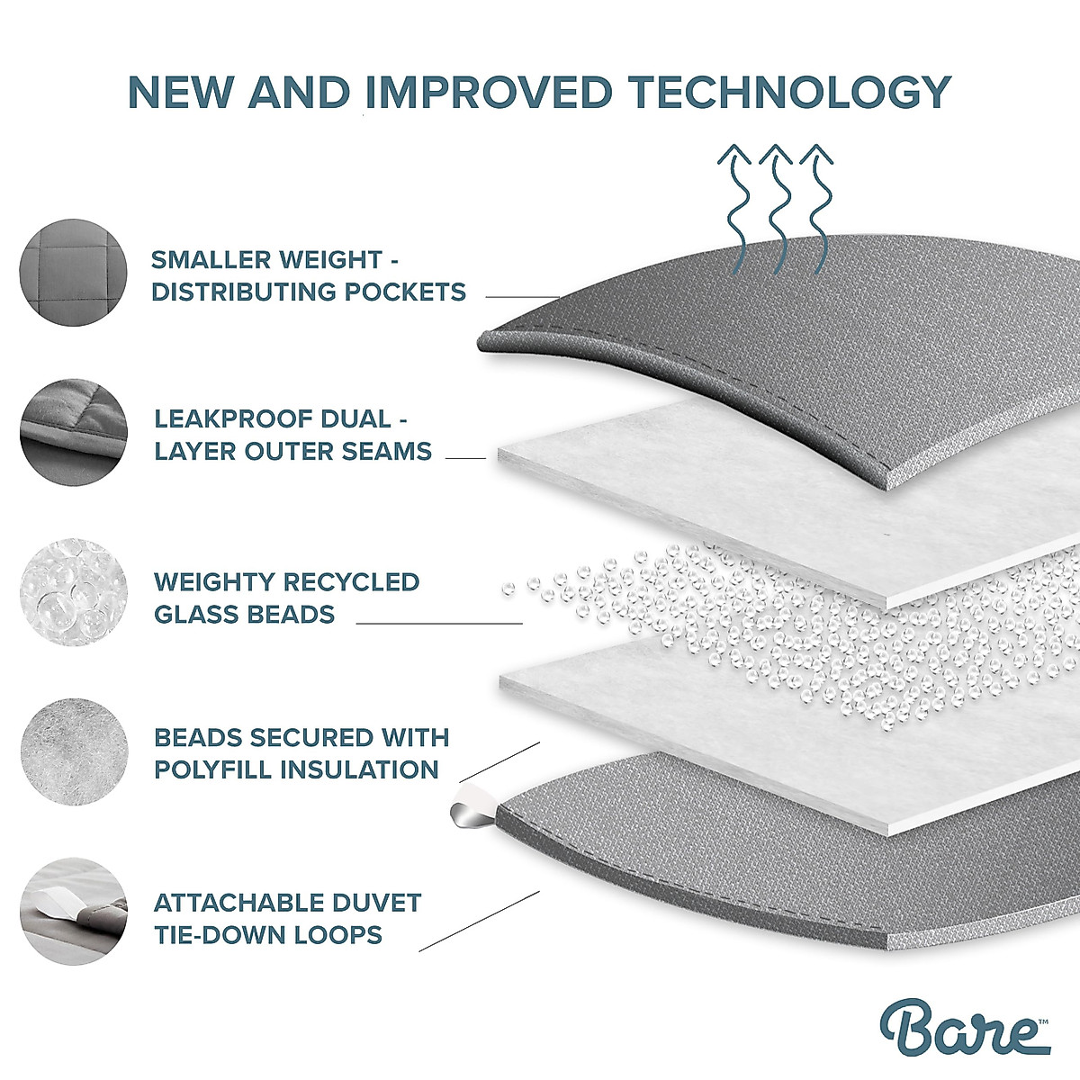 Bare Home Weighted Blanket King Size 30lb (80" x 87") for Adults - All-Natural 100% Cotton - Premium Heavy Blanket Nontoxic Glass Beads (Grey, 80"x87")