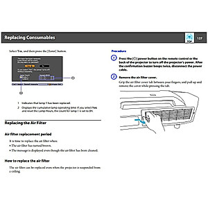 AWO Replacement Projector Air Filter for EPSON ELPAF46 / V13H134A46 EB-Z10000U,EB-Z10005U,EB-Z11000W,EB-Z11005,EB-Z9750U,PowerLite Pro Z10000UNL,Z10005UNL,Z11000WNL,Z11005NL,Z9750UNL,Z9800WNL,Z9870NL