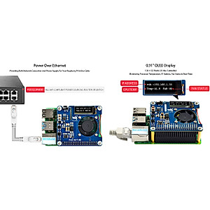 POE HAT (B) for Raspberry Pi 4B/3B+,Power Over Ethernet HAT with 0.91" OLED,Support 802.3af PoE Network,802.3af Power-Sourcing Equipment Required