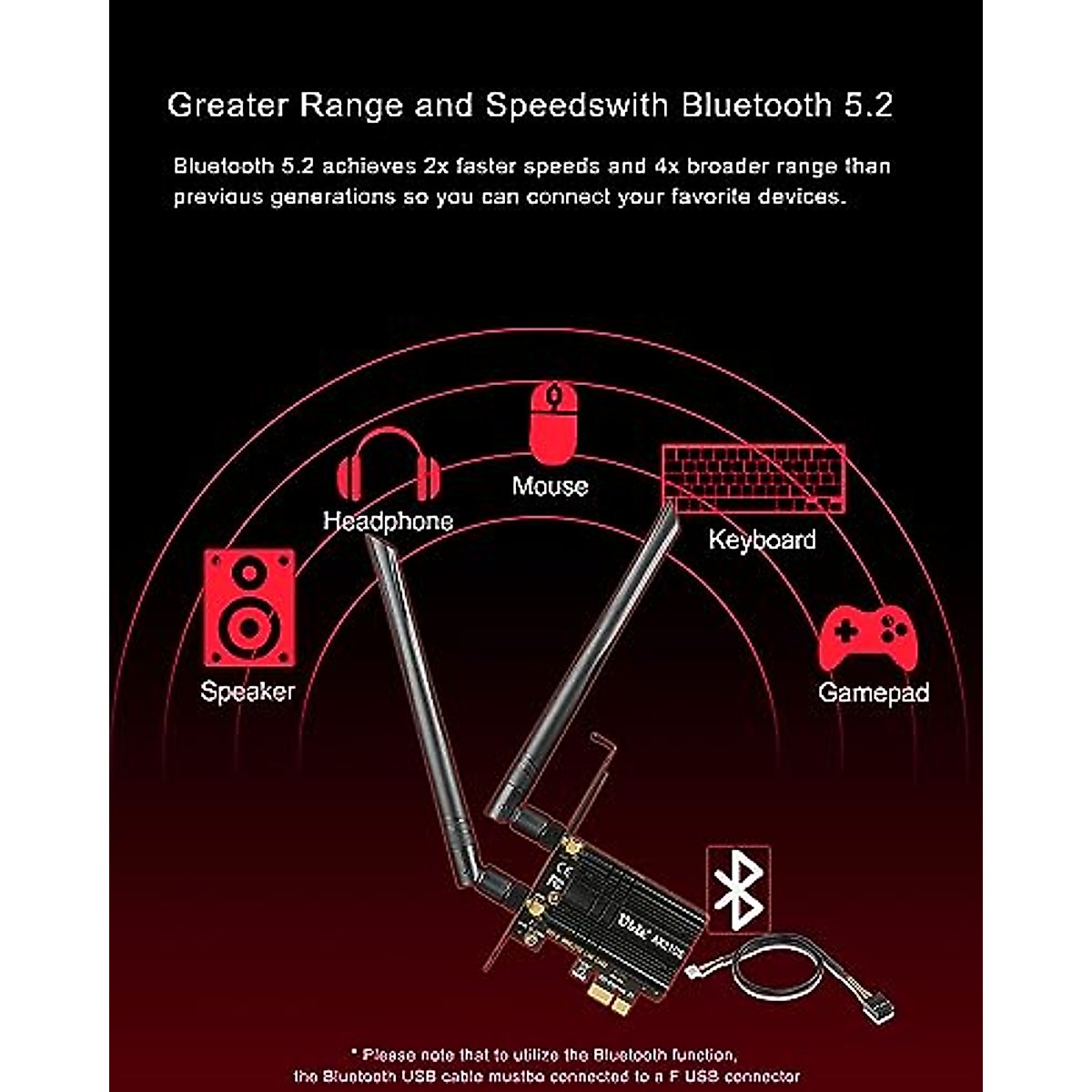 WiFi Card, Ubit Tri-Band 5400Mbps WiFi 6E 6GHz PCIe WiFi Card, BT 5.2, AX210 Wireless WLAN Adapter with MU-MIMO,OFDMA,Ultra-Low Latency, Supports Windows 10/11 (64bit)