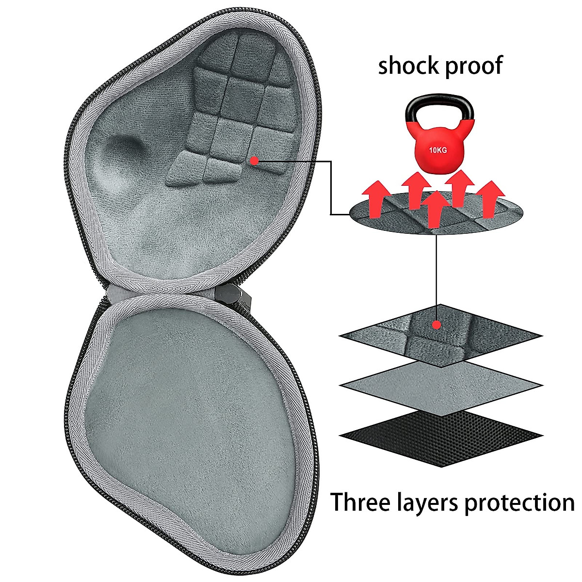 co2CREA Hard Case Replacement for Logitech Ergo M575S / M575 / M570 Wireless Trackball Mouse
