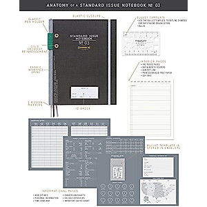 DesignWorks Ink Standard Issue Bound Personal Journal, Blue 6.75" x 8.5"