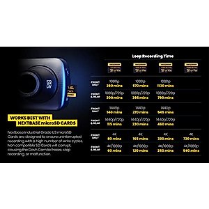 Nextbase 128GB U3 Micro SD Memory Card - with Adapter - Compatible with Nextbase in-Car Dash Cams Series 1 and 2