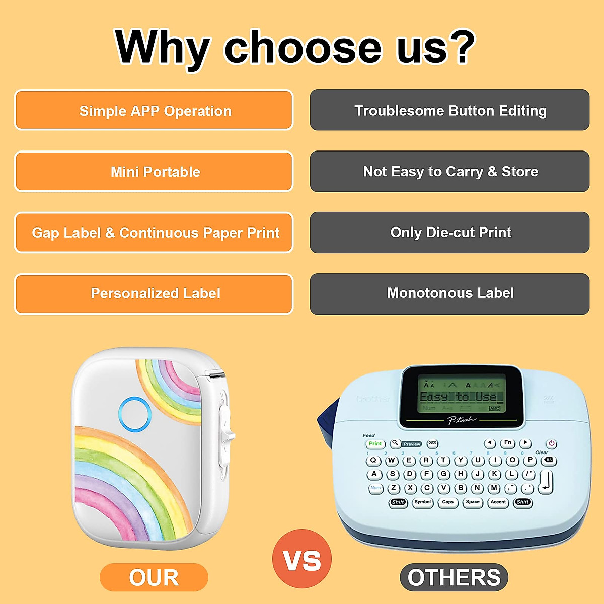 MARKLIFE P12 Portable Bluetooth Label Printer - Mini Thermal Sticker Machine for Home, Office, Storage, Barcode, Gift Labels (Color, 1 Printer+4 Tapes+Case)