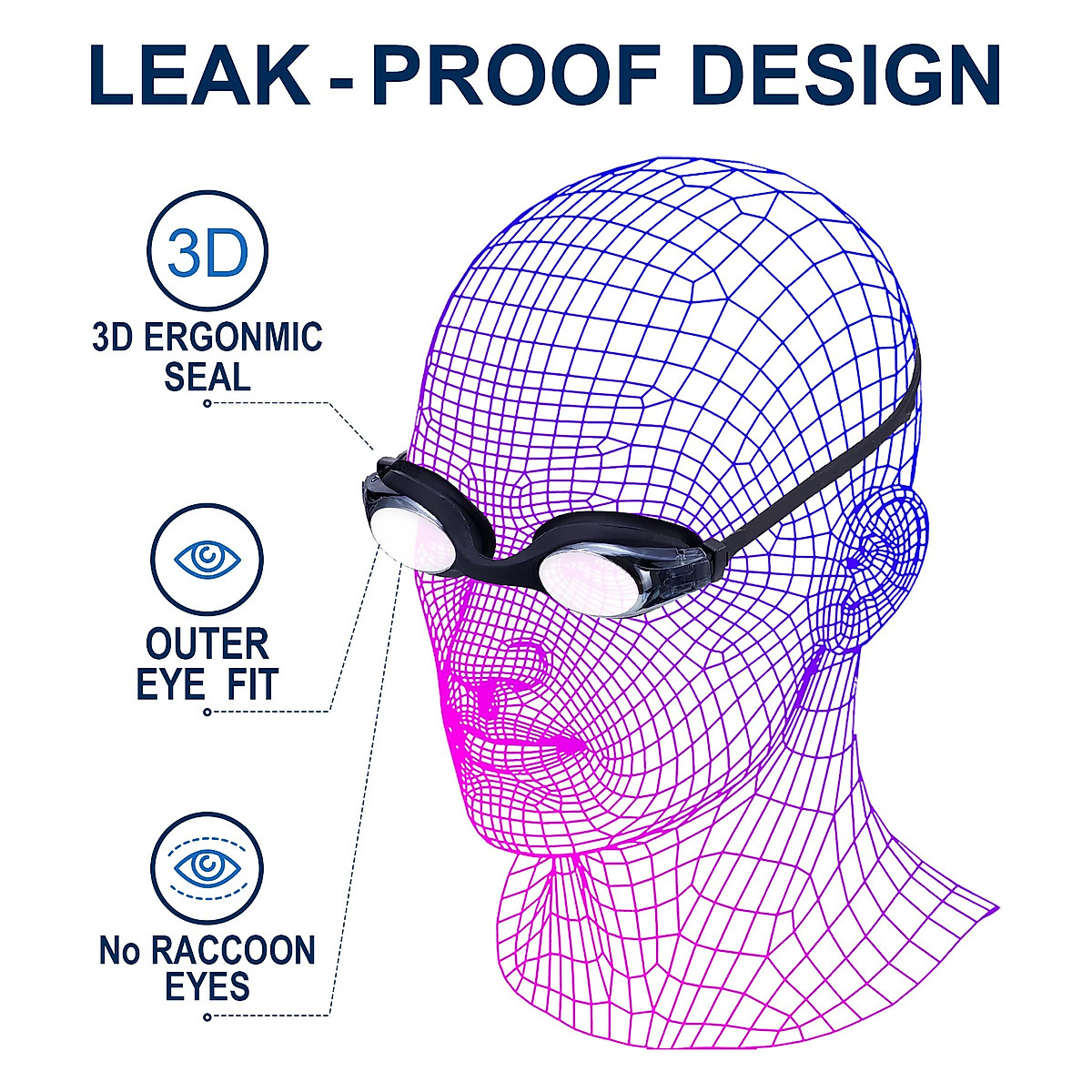 RABIGALA Swim Goggles, No Leaking Anti-Fog UV Protection with Ear Plugs and Protection Case, for Junior Men Womens (Black)