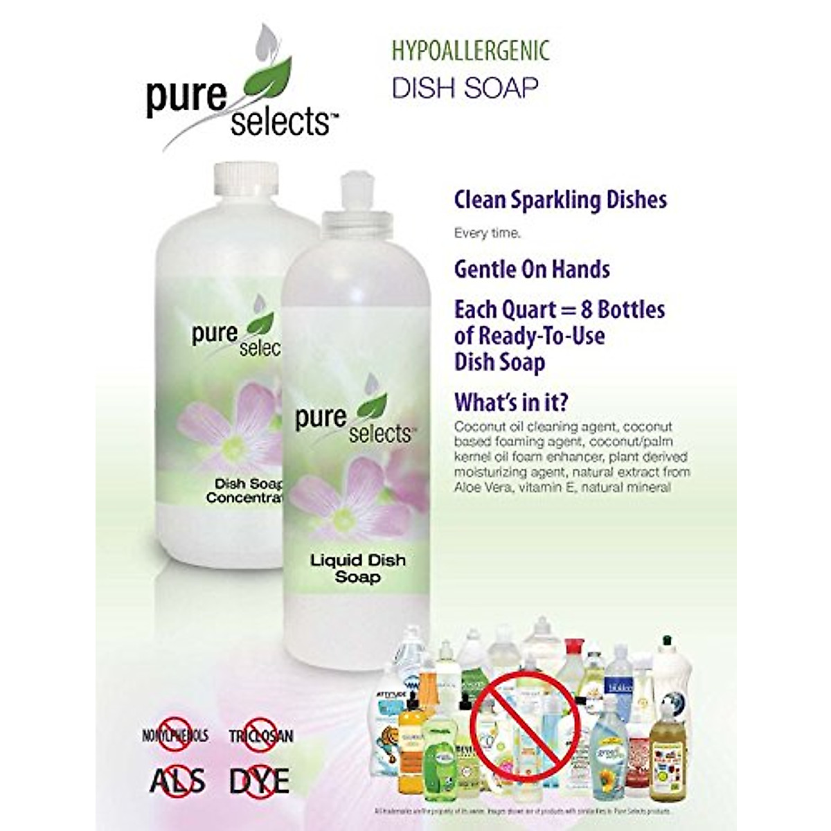 Pure Selects Dish Soap Concentrate • 2 Pack • Each Quart of concentrate makes 4 quarts of Dish Soap • All Natural • No added Fragrance or Dye • NO ANIMAL TESTING
