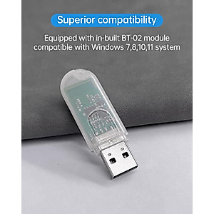 WitMotion USB-HID Wireless Bluetooth 2.0 Adapter, HID Tech, BT-02 Chip【CH340 Driver, Anti-Dust, Small-in-size, Plug & Play】Bluetooth Dongle for WITMOTION Bluetooth 2.0 Sensors (BWT61/BWT61CL/BWT901CL)