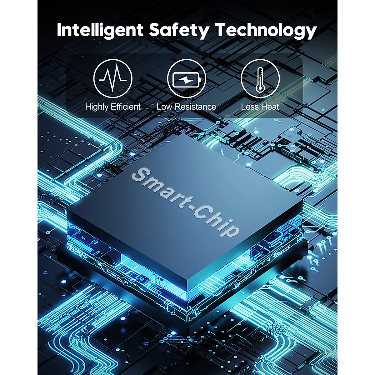 20W Dual Port Fast Wall Charger Block + 2Pack 6FT C to C Fast Charging Sync Cable + 40W Car Charger for iPhone 15/15 Plus/15 Pro Max, iPad Pro/Air/Mini