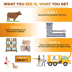 K9warehouse USA Cow Knee Caps for Dogs | 100% Natural Beef Knee Caps for Dogs, Beef Bones for Dogs, Dog Knee Cap Bones for Pets, Meaty Dog Bones Large, Medium and Small Dogs