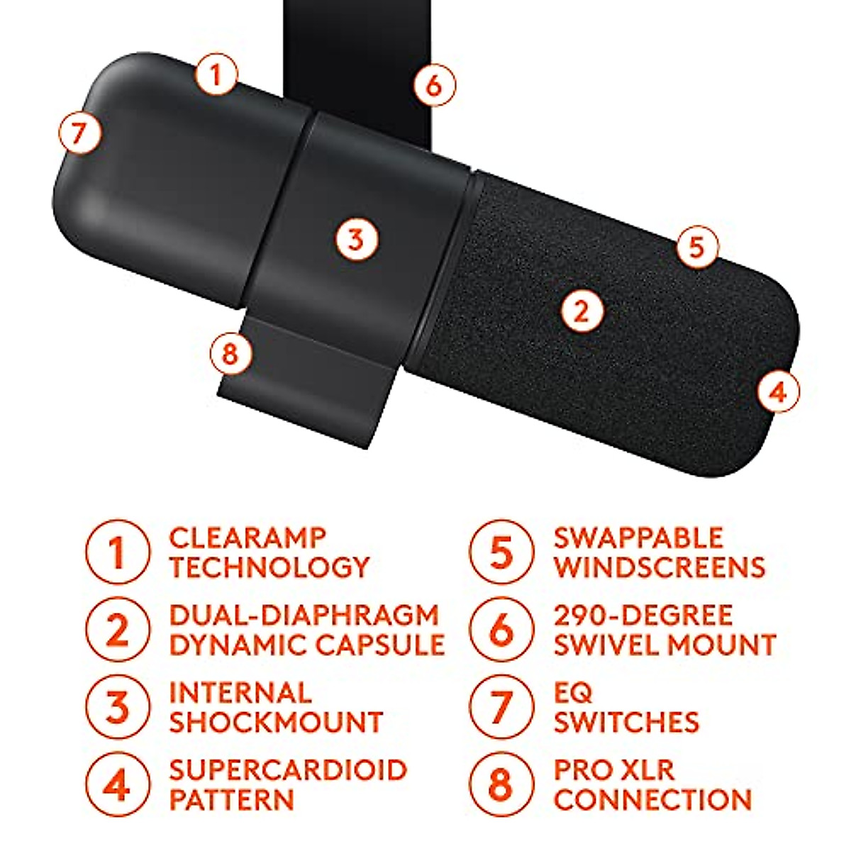 Logitech for Creators Blue Sona Active Dynamic XLR Broadcast Microphone for Streaming and Content Creation, ClearAmp Preamp, Dual-Diaphragm Capsule, Internal Shockmount - Graphite