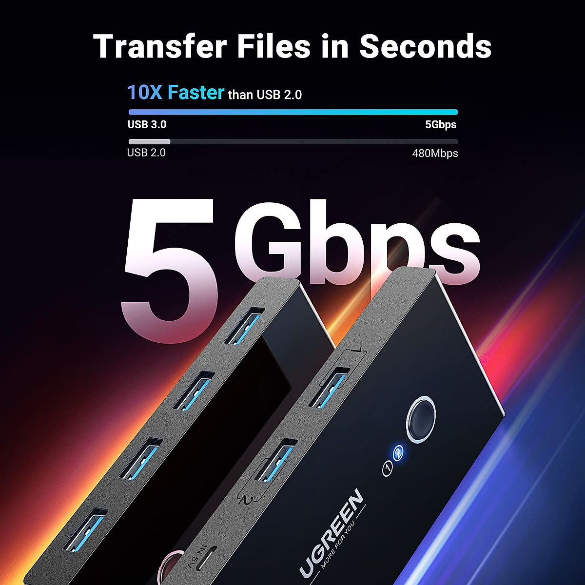 UGREEN USB 3.0 Switch Selector 2 Computers Share 4 USB 3.0 Ports KVM Switcher USB for PC Laptop Keyboard Mouse Printer Scanner One Button Switch Adapter with 2 Pack USB 3.0 Cables