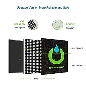 OPULENT SYSTEMS 3"x20" Durable Waterproof Seedling Warming Heat Mat Seed Starting Plant Hydroponic Heating Pad for Indoor Seedling and Germination