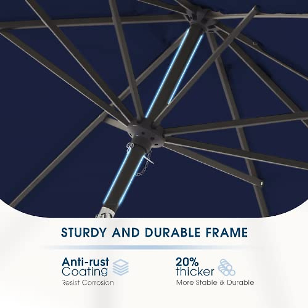 BLUU MAPLE Olefin 7.5 FT Patio Umbrella Outdoor Table Umbrellas, 36 Month Fade Resistance Olefin Canopy, Market Center Umbrellas with 8 Strudy Ribs & Push Button Tilt for Garden, Lawn & Pool (Navy Blue)