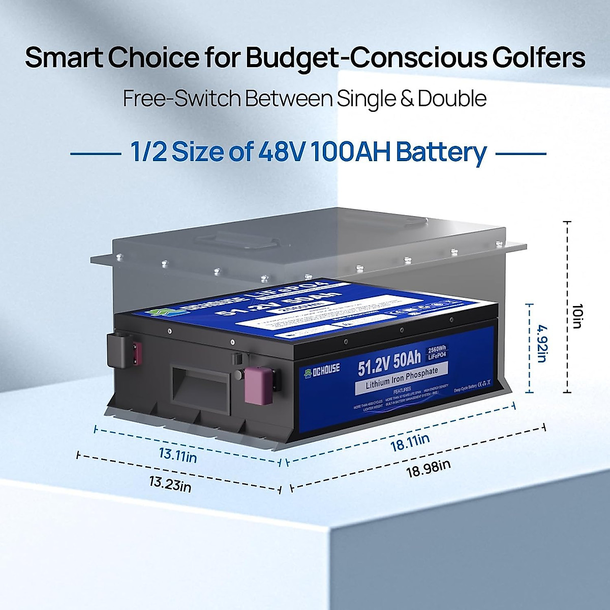 DC HOUSE 48V 50Ah LiFePO4 Golf Cart Battery, Built-in 100A BMS-2C,Suitable for Both Club car, Yamaha Golf carts, Lithium Battery Perfectly for Ryobi Mowers, Trolling Motor, Off-Grid Solar System