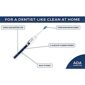 PRO-SYS® VarioSonic Plus+ Rechargeable Power Electric Toothbrush (White)