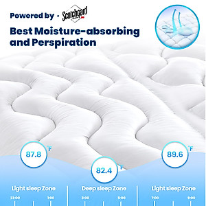 BDEUS Twin XL Mattress Topper, Mattress Protector for College Dorm, Breathable Dorm Bed Topper with Deep Pocket, College Dorm Room Essentials, Extra Long Twin Mattress Pad - 39"x80" White