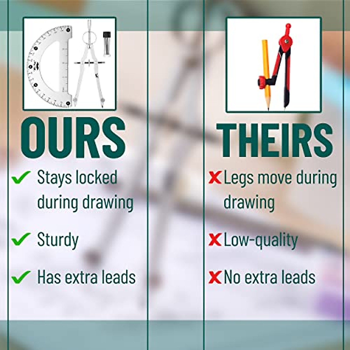 Mr. Pen- Metal Protractor and Metal Compass Set, Compass for Geometry, Geometry Set, Compasses, Protractor and Compass, Protractor for Geometry, Drawing Compass, Math Compass, Math Compass