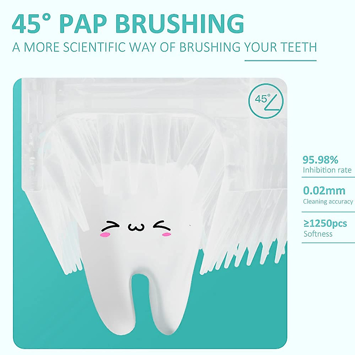 AIXIU Automatic Electric Toothbrush Kids with U Shaped Brushes, 360° Ultrasonic Toothbrush with 2 Different Size Brush Head, IPX7 Waterproof, Three Clearing Modes, for Toddlers Children Age 2-14