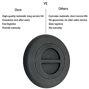 Trucks Towing Prep Group Bed Plug Cover Kit 5th Wheel for 2014-2019 Dodge Ram 1500 2500 3500 Pickups Replace 68225506AA