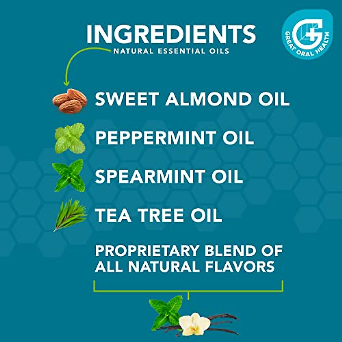 OraRestore Natural Bad Breath Treatment—Concentrated Blend of Essential Oils—Dentist Formulated Liquid Toothpaste & Mouthwash for Healthy Gums & Teeth—Tooth Oil for Oral Care w/eBooklet 15ml (1 Pack)