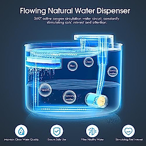 MultiOutools Cat Water Fountain, 3L Large Automatic Dog Water Fountain, BPA-Free Ultra-Quiet Pet Water Fountain, Multi-Filtration Automatic Water Dispenser for Cats, Dogs (White)