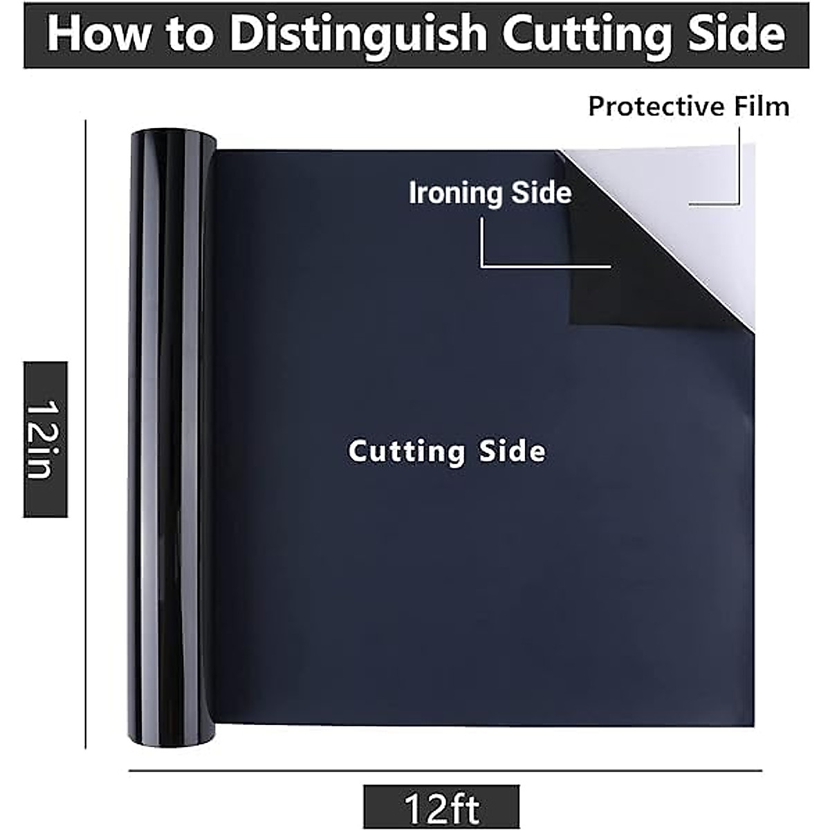 CAREGY Heat Transfer Vinyl HTV Rolls Iron on Vinyl for T Shirts 12in.x12ft.(Black)