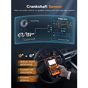 FOXWELL NT510 Elite fit for Honda/Acura Diagnostic Scanner, Full System OBD2 Scan Tool Car Code Reader, Bi-Directional Control All Service ABS Bleed Crankshaft Relearn Throttle TPS TPMS EPB Oil Reset