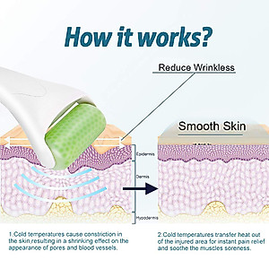 BFASU Ice Roller for Face & Eye Puffiness Migraine Relief, Ice Face Rollers for Women Facial Massager, Minor Injury, Headaches Relief, Anti Wrinkle Skin Care Product