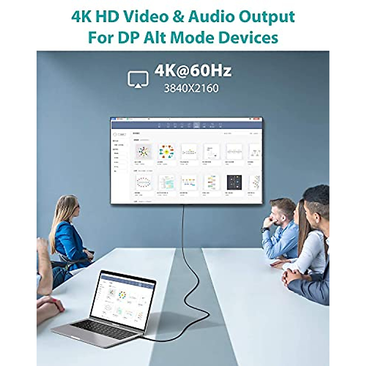 USB C to USB C Cable, 3.2 Gen 2 USB-C Cable 10ft - 4K UHD 20Gbps USB C Cable 100W PD Fast Charging Cable for Thunderbolt 3, Oculus Quest, MacBook Pro, iPad Pro, Galaxy S20, Nylon Braided, Black.