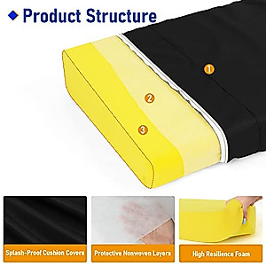 ROFIELTY Bench Cushion.Patio Cushions 48x16 inch for Outdoor/Indoor Furniture,Splash-Proof Outdoor Cushions for Patio Garden Outdoor Benches (48x16, Elegant Black)