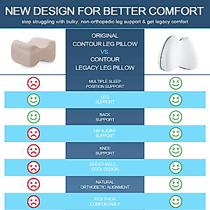 Knee & Leg Pillows Foam Support Pillow for Sleeping for Back Pain,Leg Pillow for Sleeping On Side, Memory Foam Cushion Knee Support Pillows,Pregnancy Pillow Removable and Washable Cover… (1 pack)