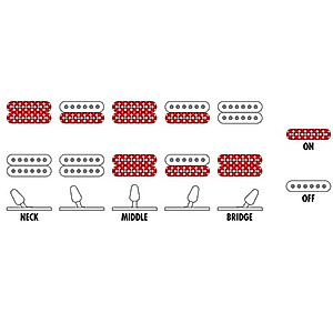 Ibanez GRG 6 String Solid-Body Electric Guitar, Right, Aqua Burst, Full (GRGR221PAAQB)