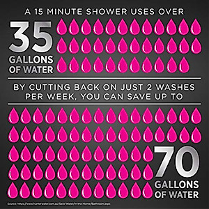 John Frieda Day 2 Revival Wave Refresh Spray, Texturizing Dry Hair Spray, for Wavy Hair, 5 Ounces