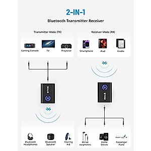 TROND 5ft Ultra Thin Flat Extension Cord, 4 Widely Spaced AC Outlets, 4 USB Charger(1 USB C Port)+TROND Bluetooth 5.2 Transmitter Receiver, 2-in-1 Bluetooth Adapter for TV to Airpods