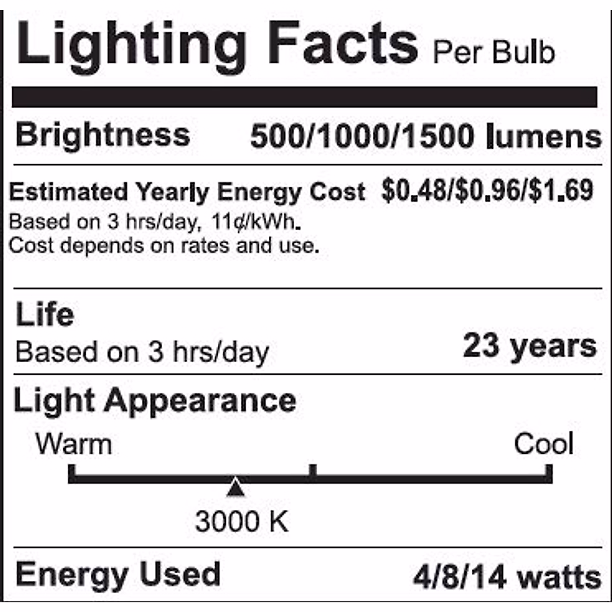Bioluz LED 40/60/100W Replacement 3-Way A19 LED Light Bulb 3000K Soft White Color (4-Pack)