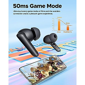 truefree T2 Wireless Earbuds Bluetooth 5.3 Headphones with 4 Mics Noise Cancelling for iOS/Android/Laptop, Gaming/Deep Bass Music, 23Hrs of Playtime, Multiple Eartips(S/M/L)