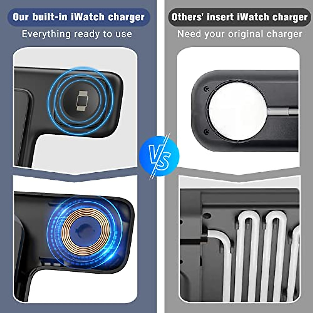 Charging Station for Apple Multiple Devices, 3 in 1 Fast Wireless Charger Foldable for iPhone 14/13/12/11/Pro/XS/Xs Max/XR/X/SE/8/8 Plus Apple Watch 8/7/6/SE/5/4/3/2 AirPods 3/2/Pro with Adapter