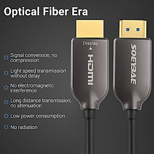 SOEYBAE 4K Fiber Optic HDMI Cable 150ft/50m HDMI Cable 2.0 Supports 4K@60Hz, 18Gbps, 4:4:4, ARC, 3D, for TV LCD Laptop PS3 PS4