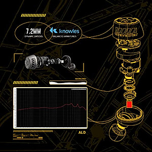 Gravastar Sirius Pro Wireless Earbuds, Bluetooth TWS Earbuds with 16 Hours Playtime, Deep Bass 3D Stereo, Headphones for iPhone/Android(War Damaged Yellow)