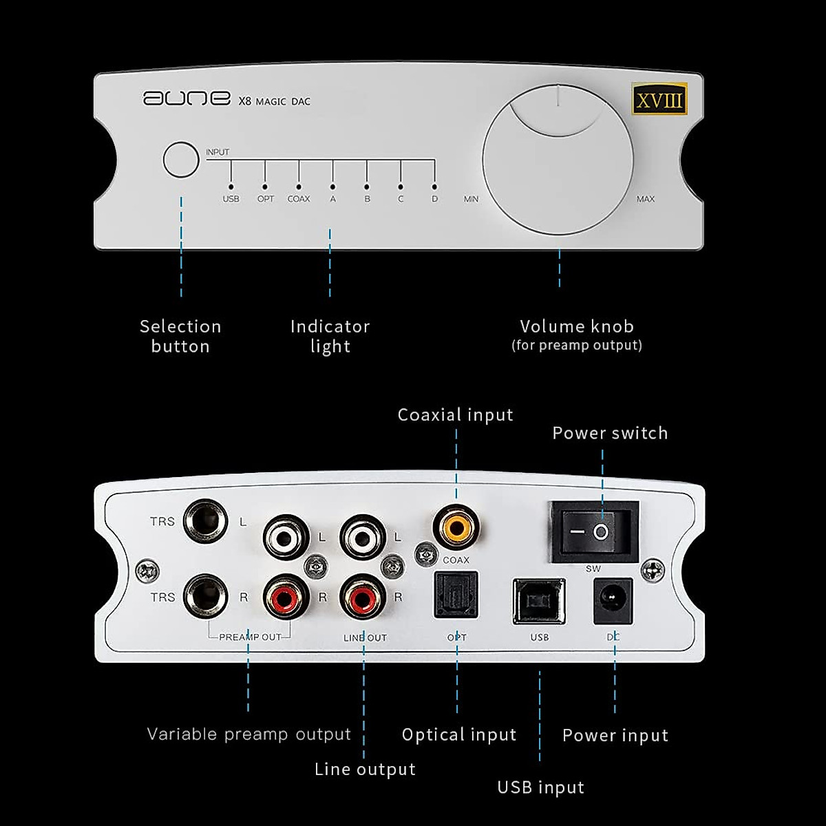 aune X8 18th Anniversary Edition DAC/Hi-Res 768k/32bit DSD512, Op-Amp Replaceable, FPGA, USB/Coaxial/Optical in, RCA Preamp&Line Out/TRS Balanced Out, for PC/Phone OTG/Player/Transport (Silver)