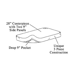 American Baby Company Heavenly Soft Chenille Fitted Crib Sheet 28" x 52", Warm and Cozy Neutral Chenille Sheet, Steel Gray, for Boys and Girls, Fits Crib and Toddler Bed mattresses